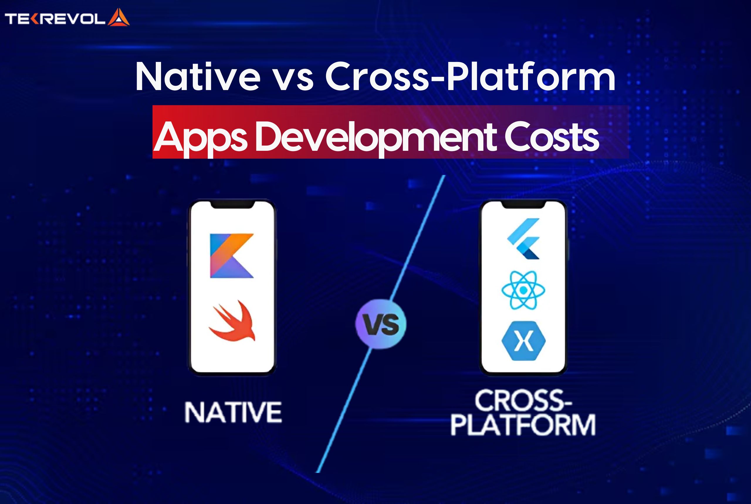 Android vs iOS Statistics 2025: Users, Revenue, and Global Trends - TekRevol